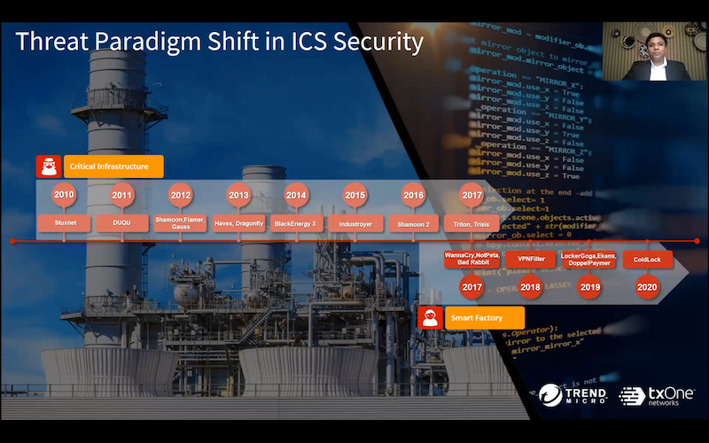 Webinar: Strengthening Industrial Cybersecurity with Internal ...