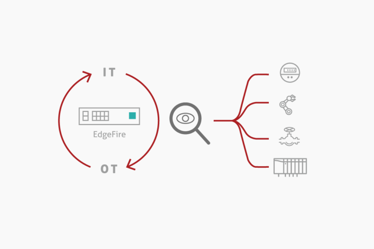 EdgeFire | TXOne Networks