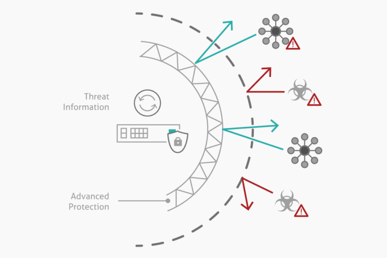 EdgeFire | TXOne Networks