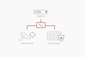EdgeFire | TXOne Networks
