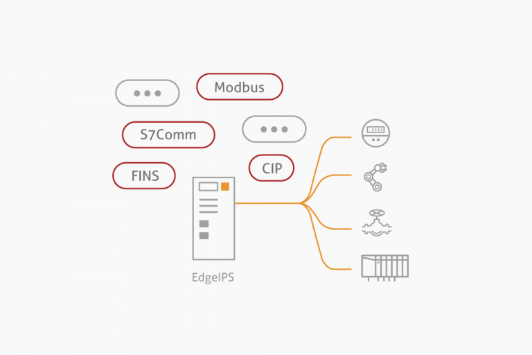 EdgeIPS™ | TXOne Networks