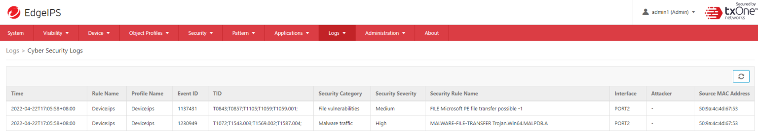 PIPEDREAM Malware: An analysis of Local Exploit