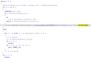 PIPEDREAM Malware: An analysis of Local Exploit
