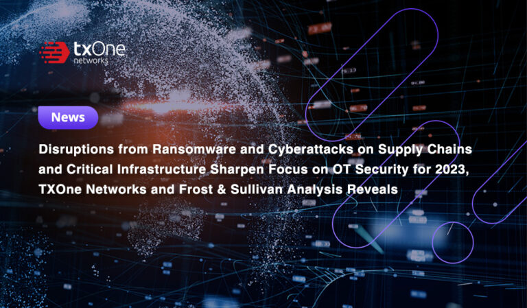Disruptions from Ransomware and Cyberattacks on Supply Chains and Critical Infrastructure ...