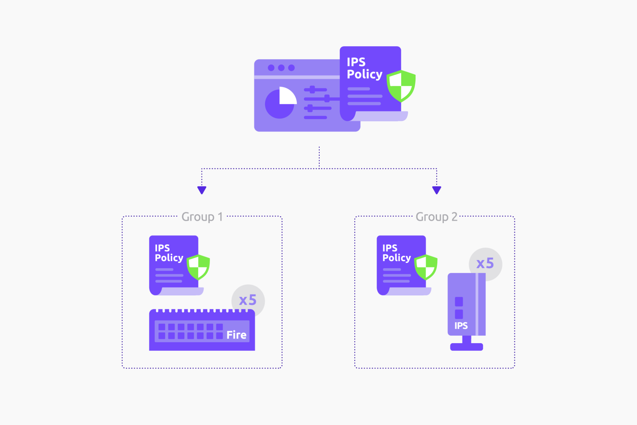EdgeOne | TXOne Networks