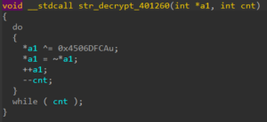 Lockbit 3.0 Analysis: How to Enhance Ransomware Protection