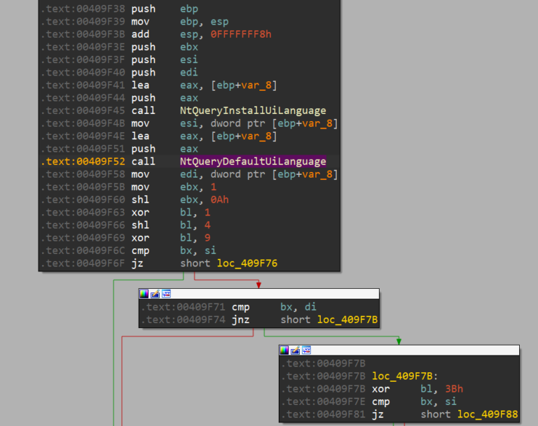 Lockbit 3.0 Analysis: How to Enhance Ransomware Protection