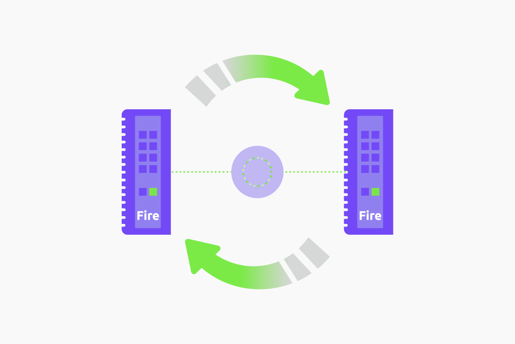 EdgeFire | TXOne Networks