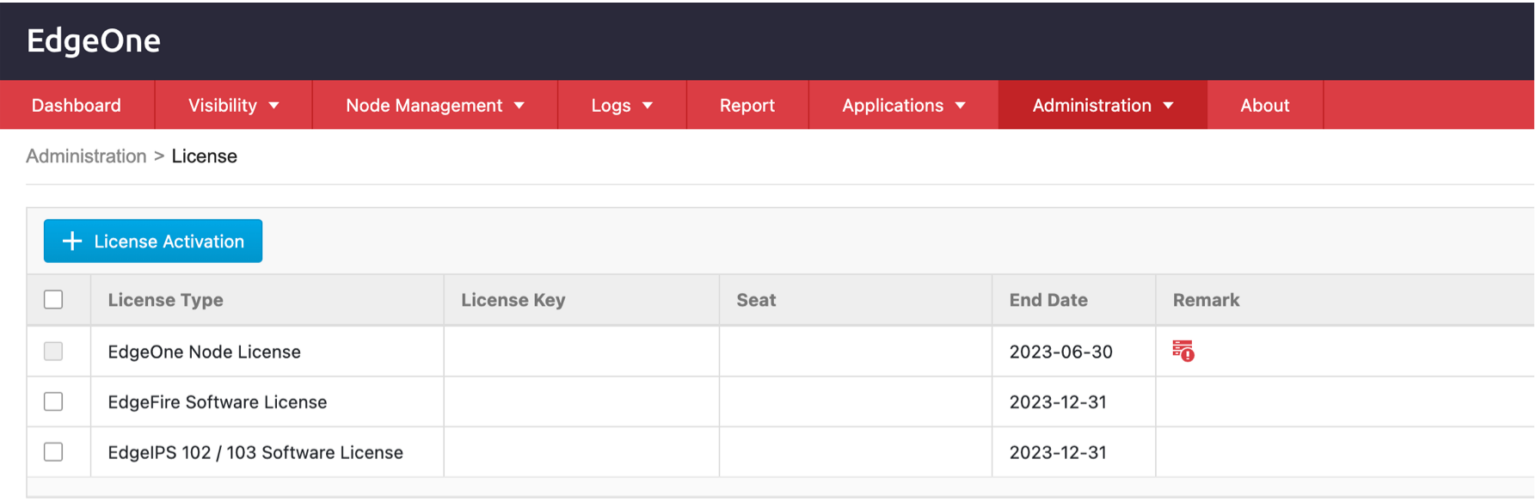 Data Collection Disclosure-TXOne EdgeOne V2.0 | TXOne Networks