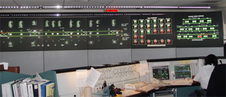 CBTC System Architecture: Exploring Security Risks