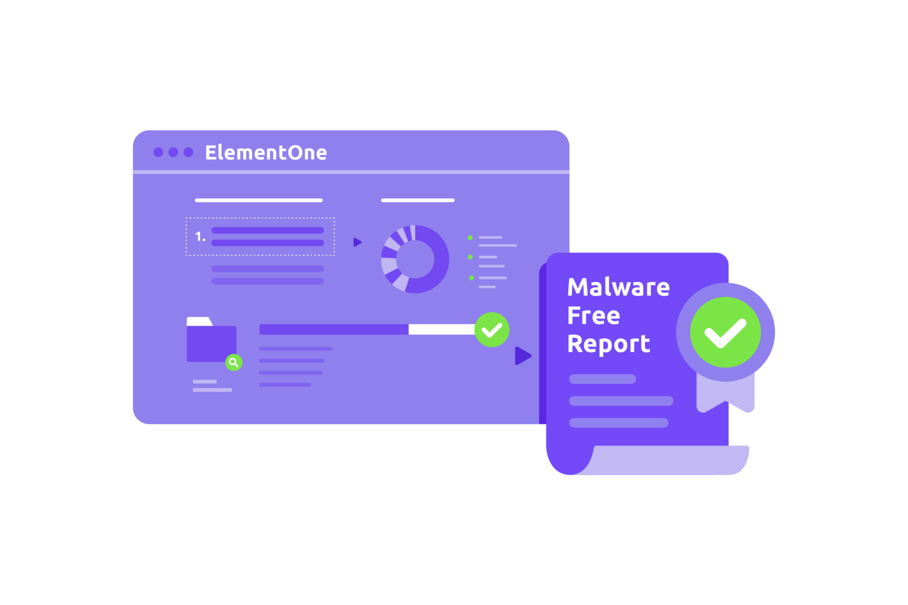 ElementOne | TXOne Networks