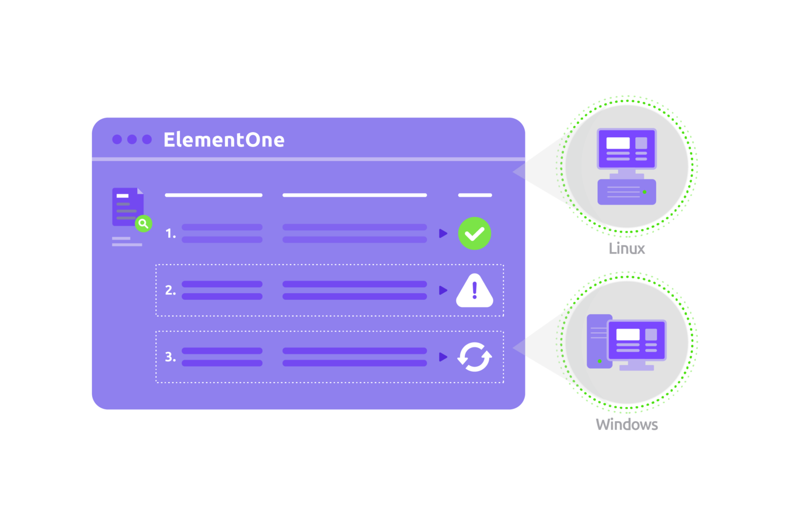 ElementOne | TXOne Networks
