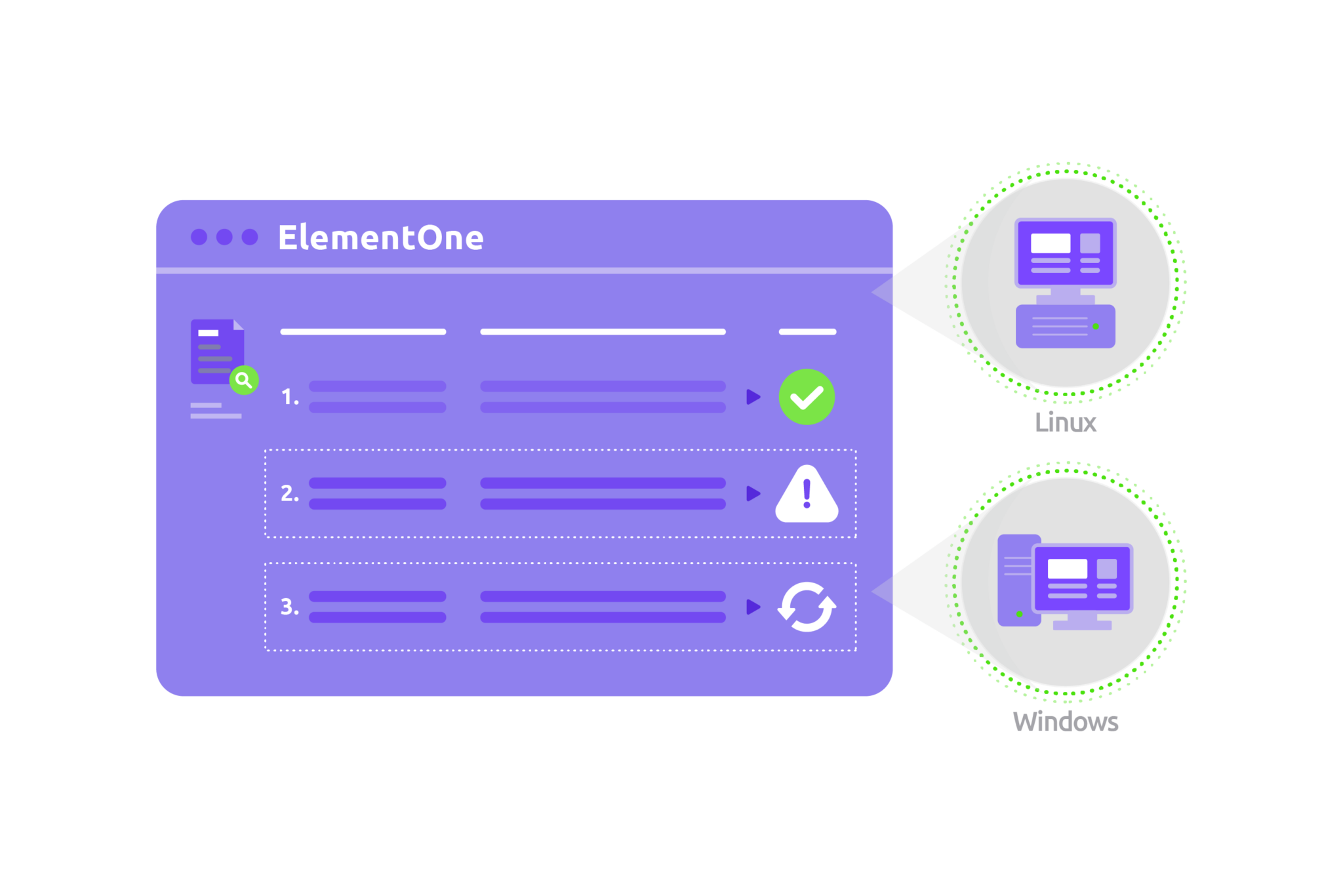 ElementOne | TXOne Networks