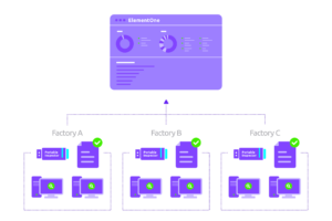 Portable Inspector | TXOne Networks