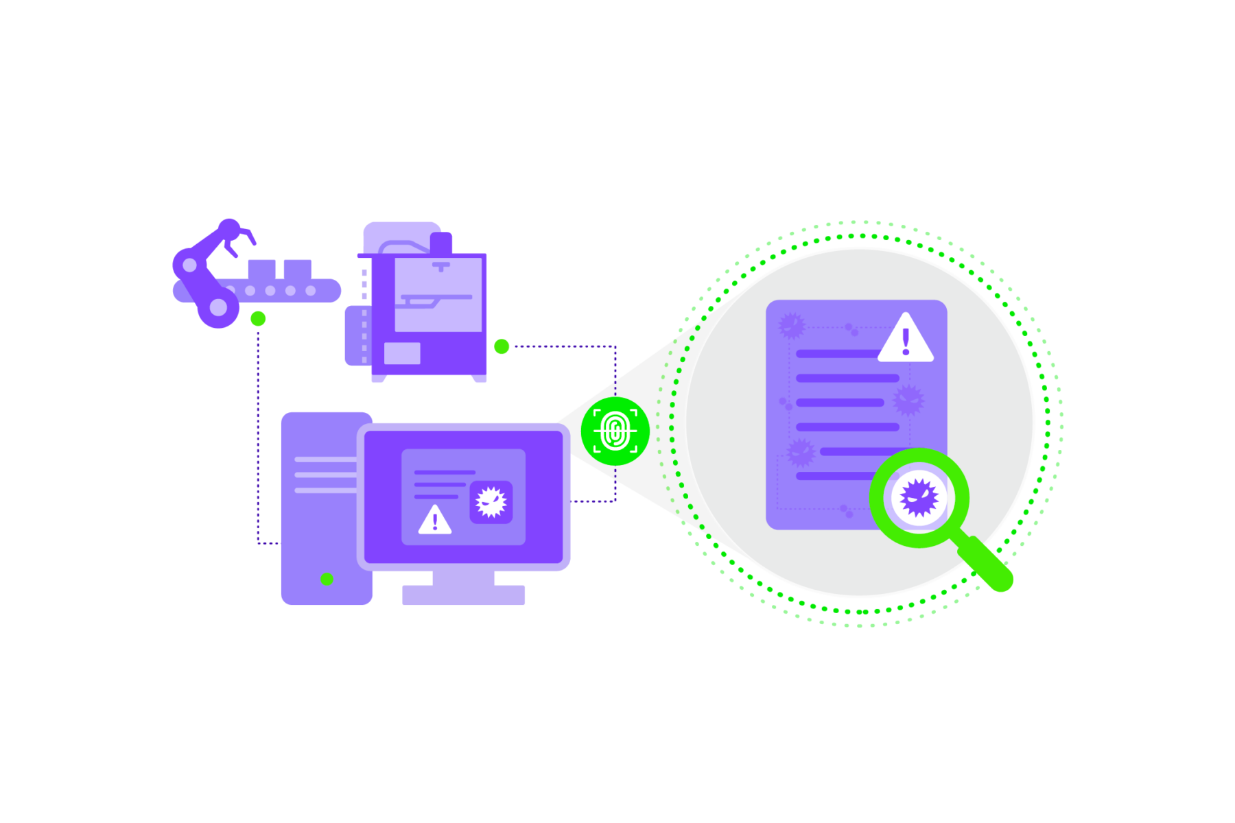 Stellar | TXOne Networks