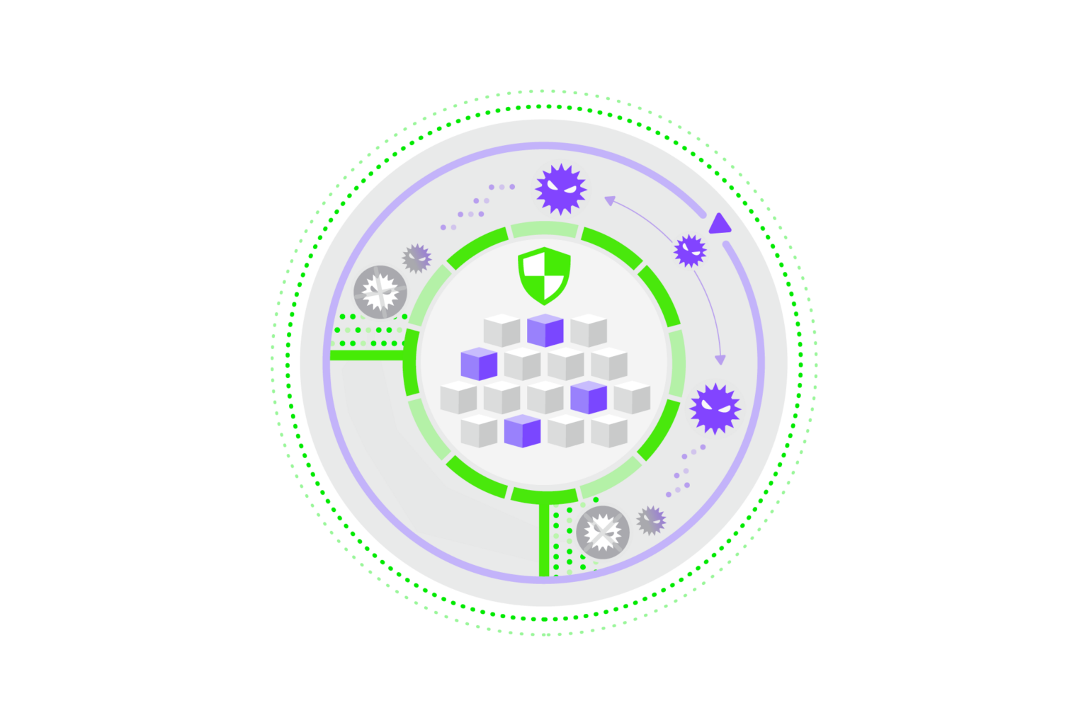 Stellar | TXOne Networks