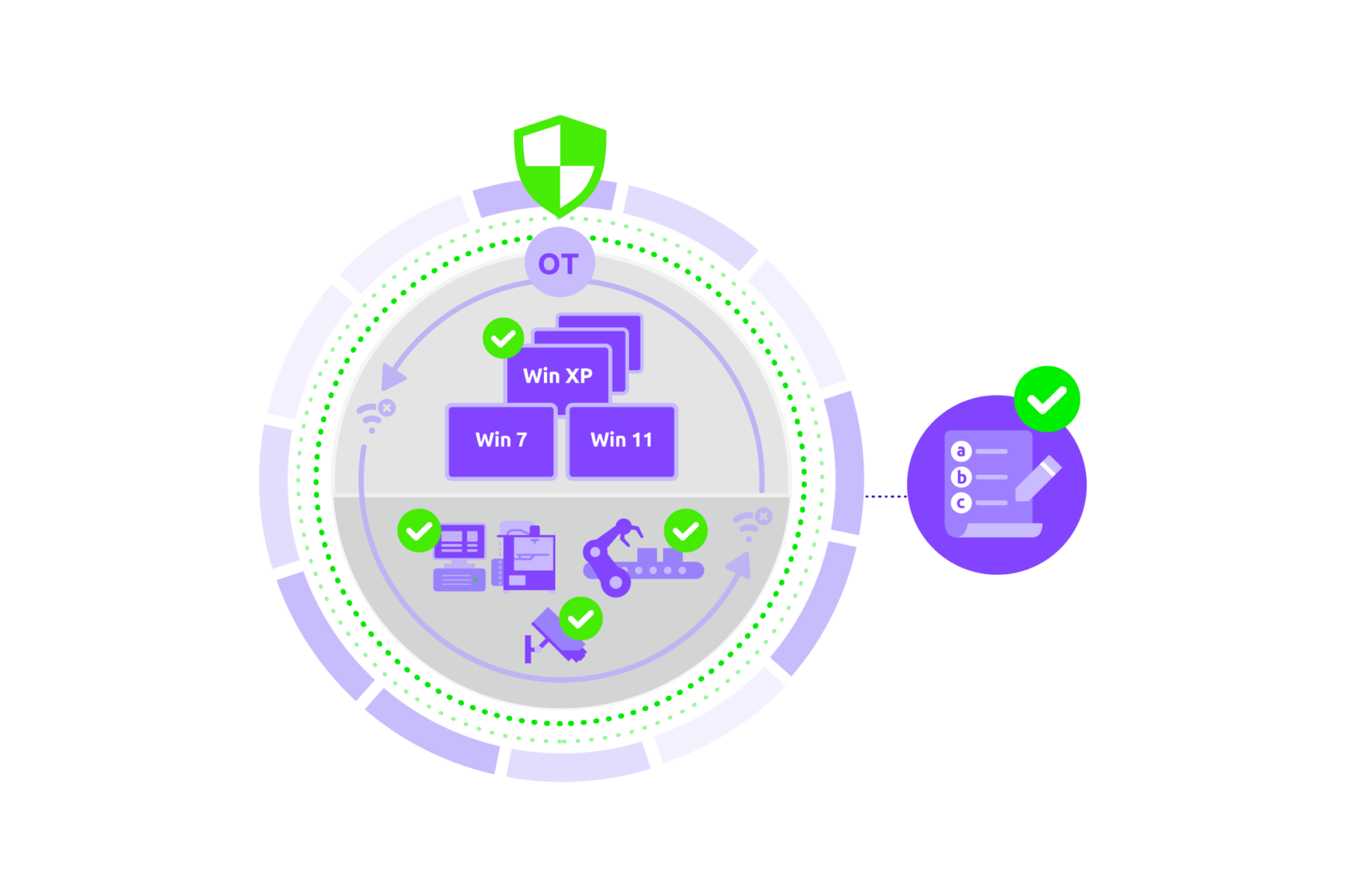 Stellar | TXOne Networks