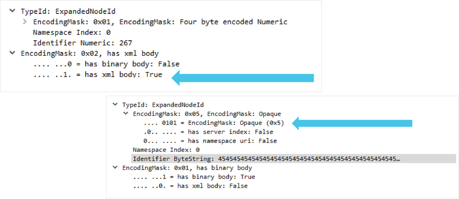 OPC-UA Protocol Cyber Threats – Part 1: an In-Depth Analysis