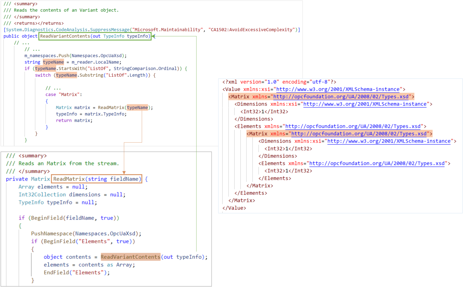OPC-UA Protocol Cyber Threats – Part 1: an In-Depth Analysis