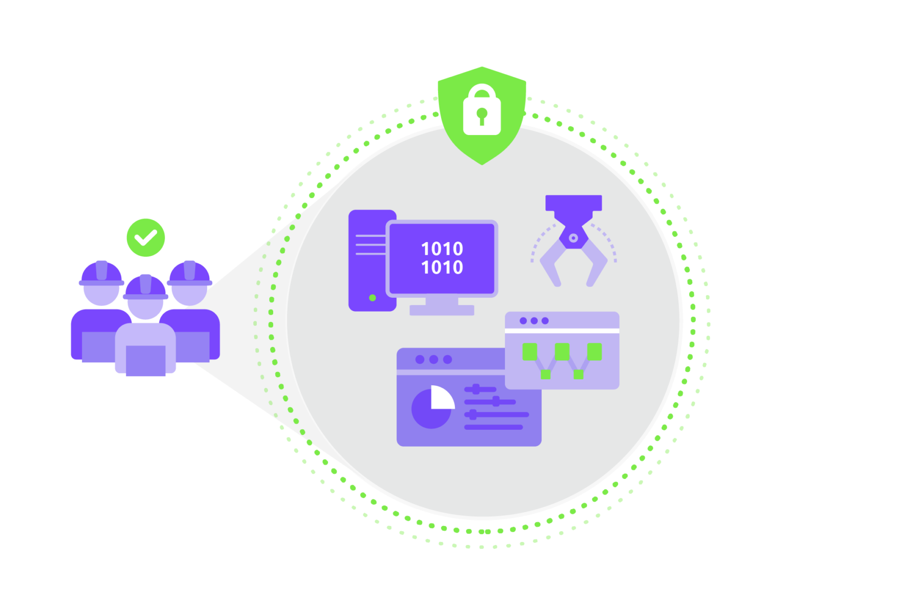 EdgeIPS | TXOne Networks