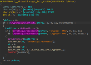 Malware Analysis - Prestige Ransomware | TXOne Networks