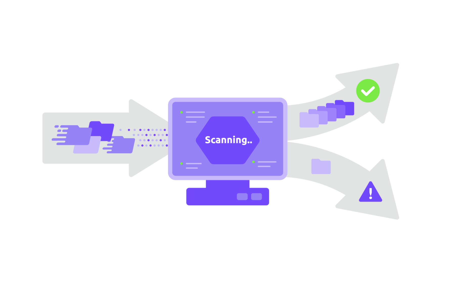 Safe Port | TXOne Networks