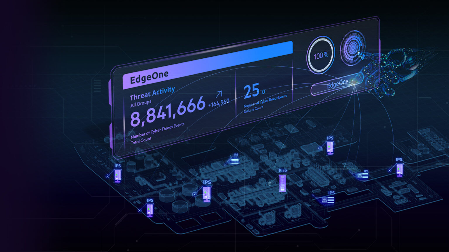 EdgeOne | TXOne Networks