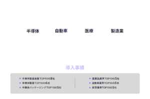 会社概要 | TXOne Networks