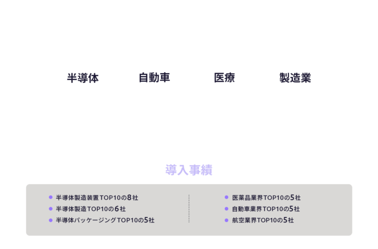 会社概要 | TXOne Networks