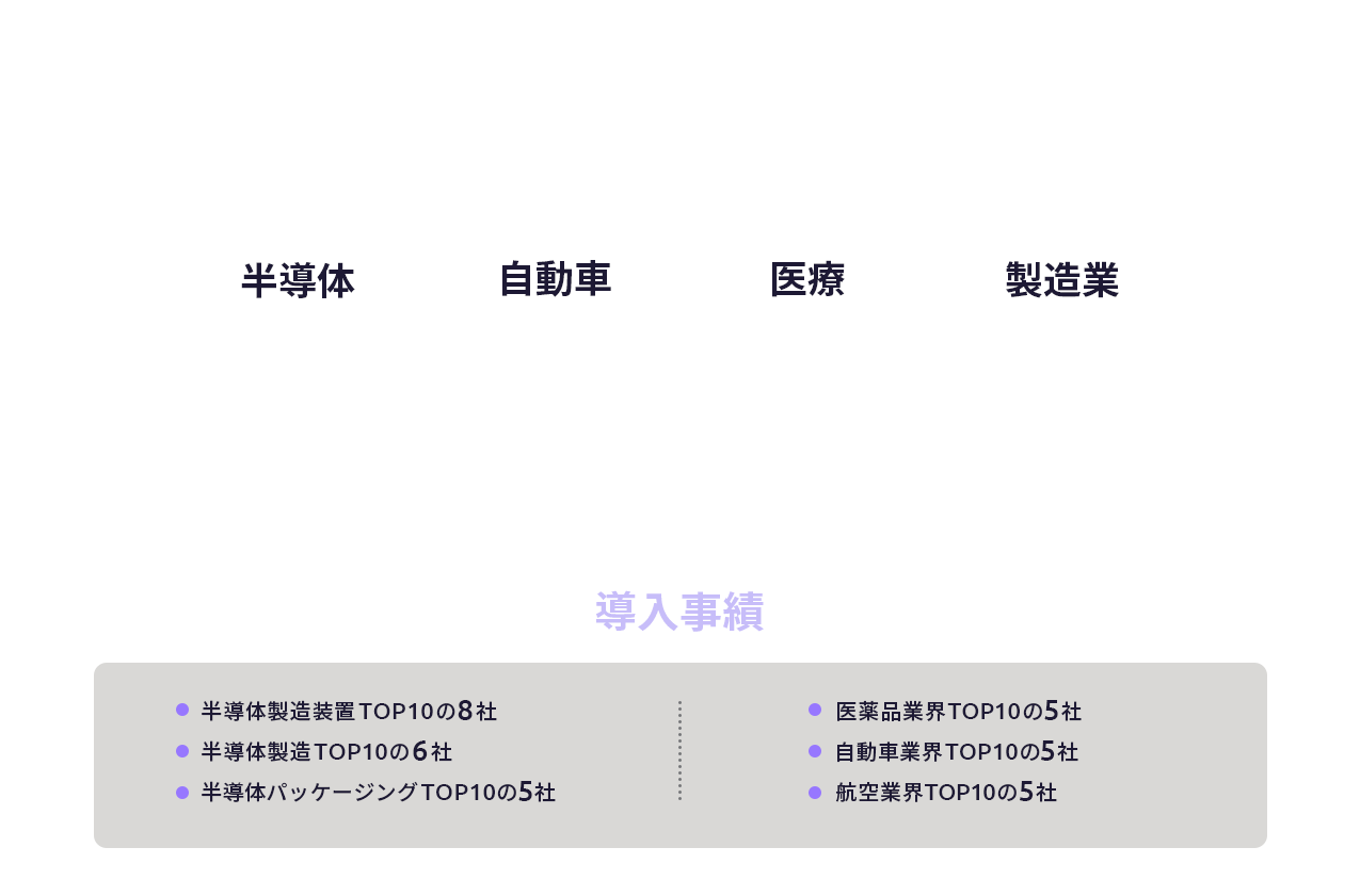 会社概要 | TXOne Networks