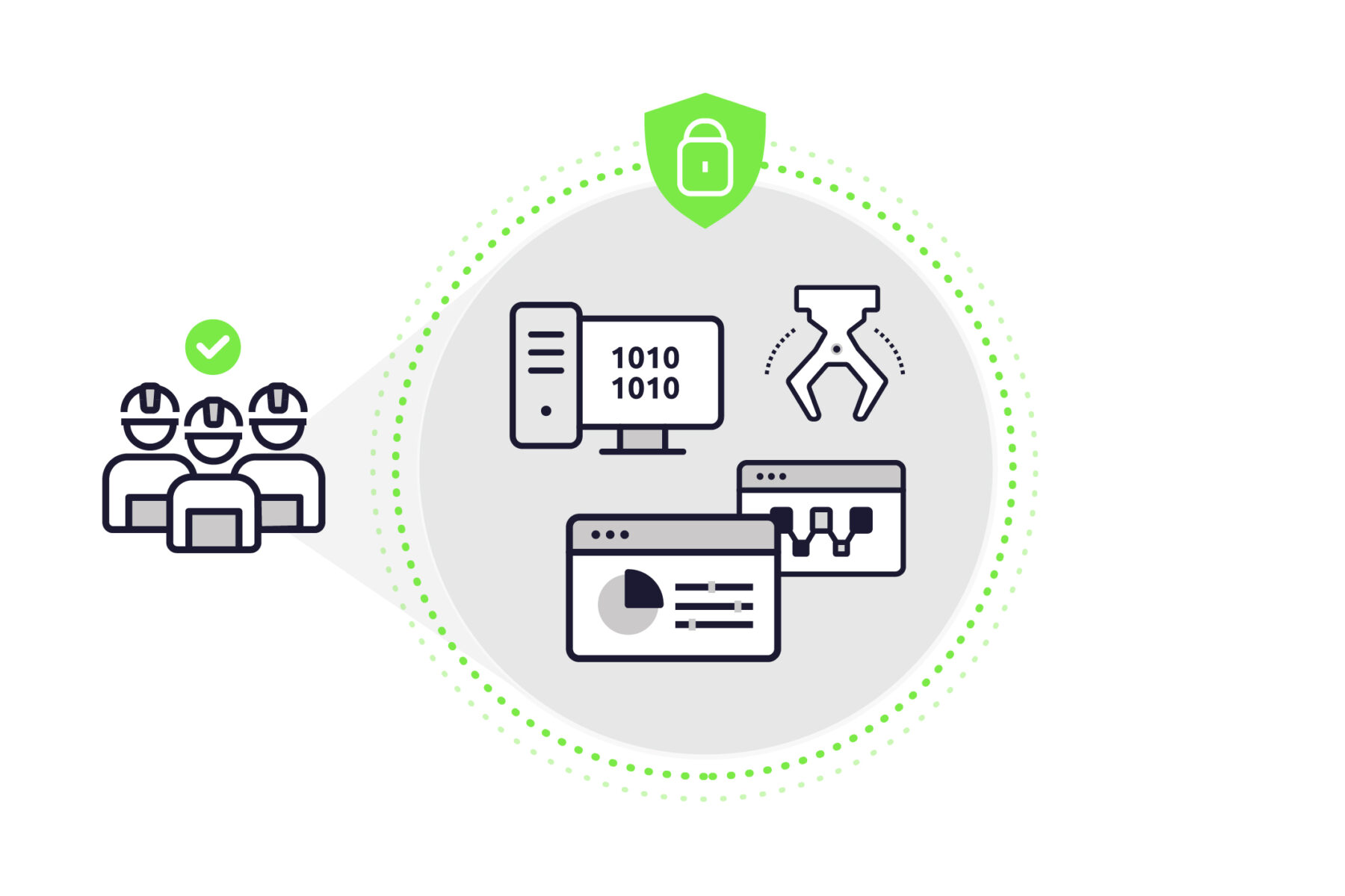 EdgeIPS | TXOne Networks