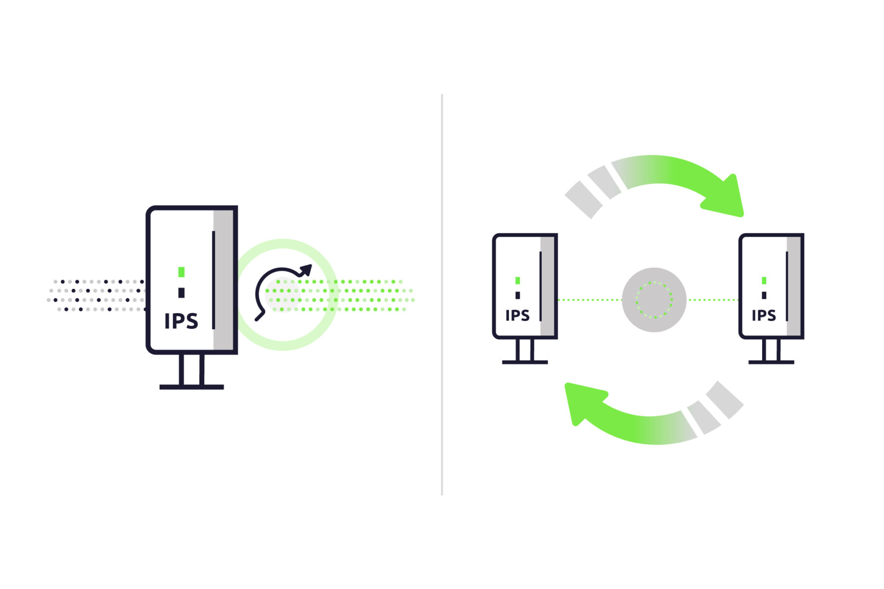 EdgeIPS | TXOne Networks