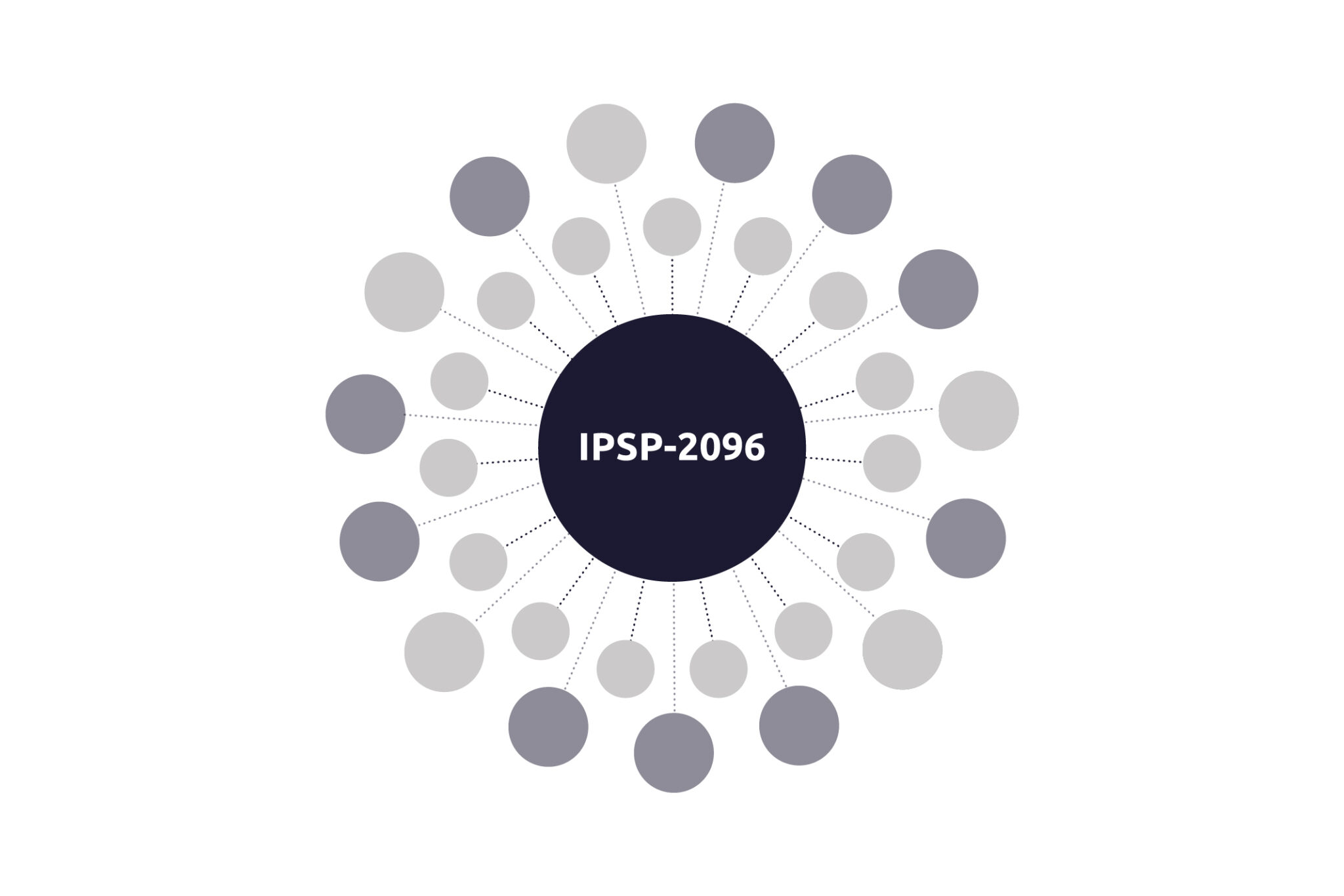 EdgeOne | TXOne Networks