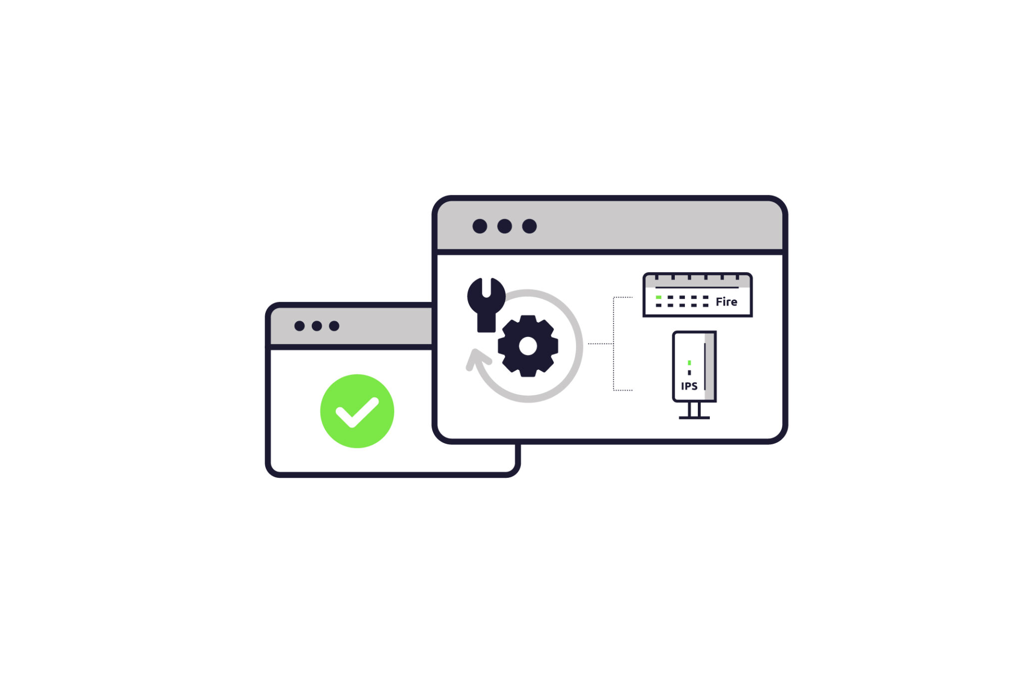 EdgeOne | TXOne Networks