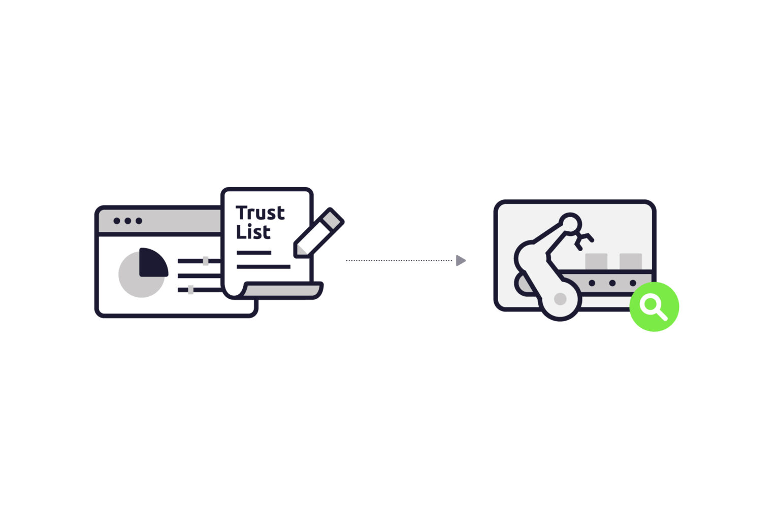 EdgeOne | TXOne Networks