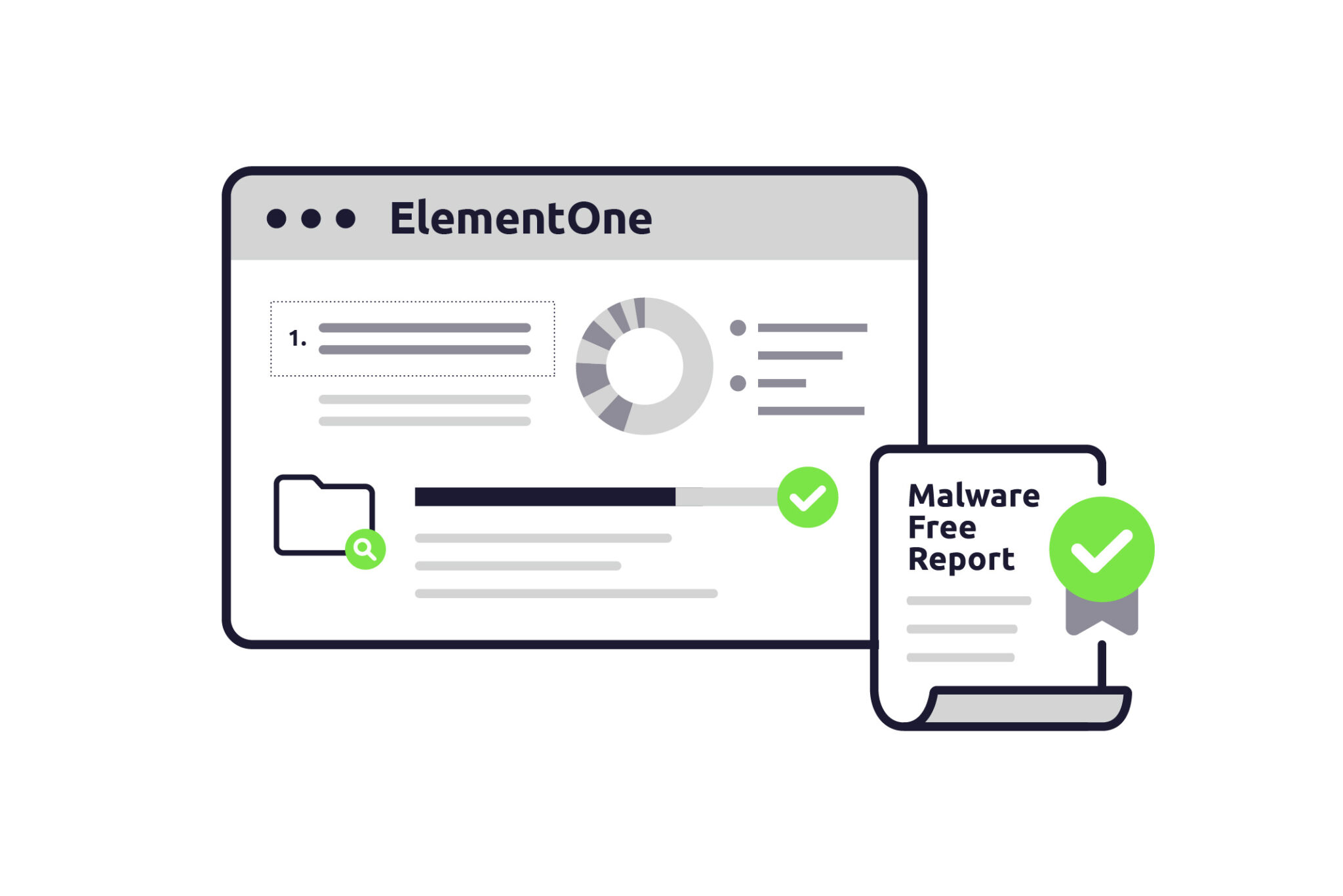 ElementOne | TXOne Networks