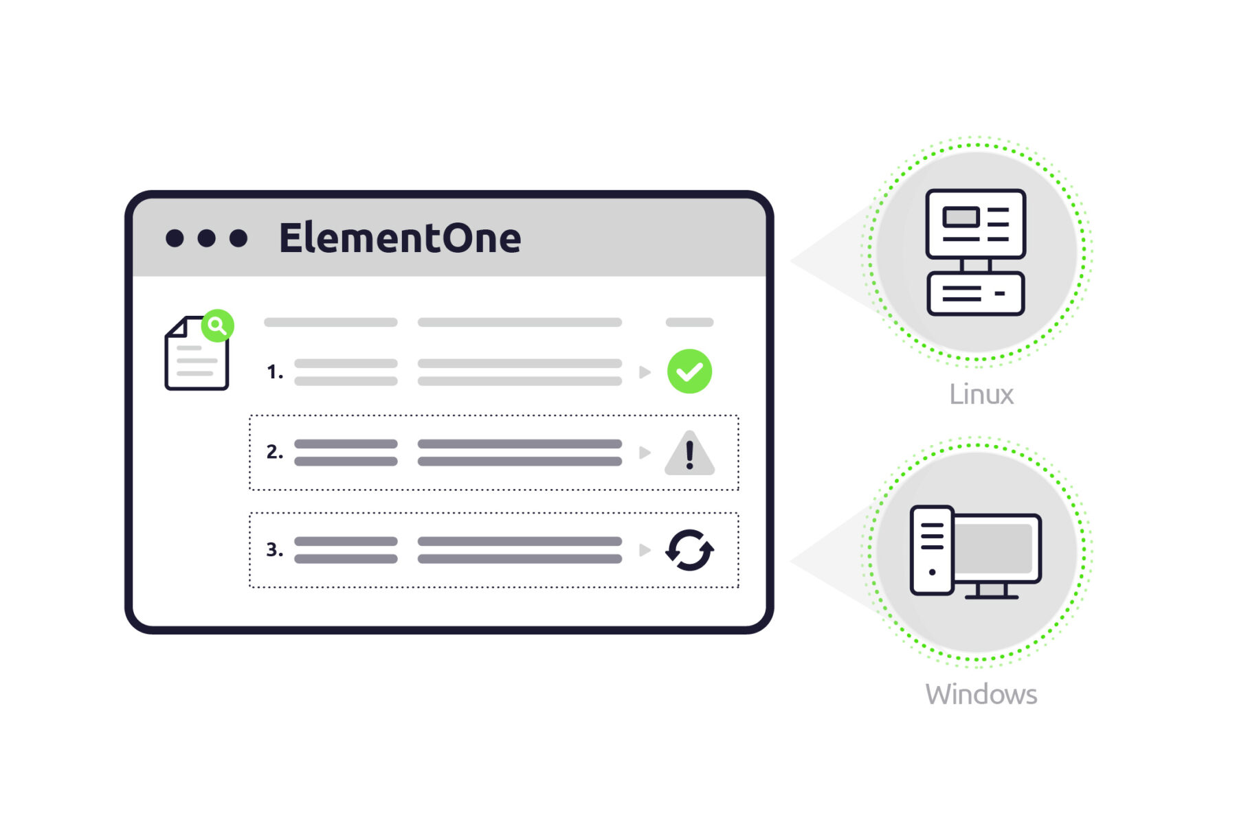 ElementOne | TXOne Networks