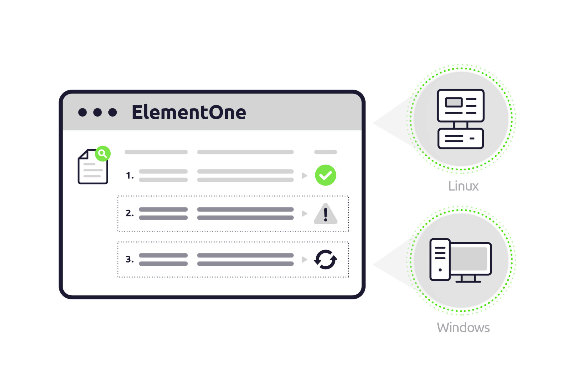 ElementOne | TXOne Networks