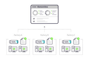 Portable Inspector | TXOne Networks