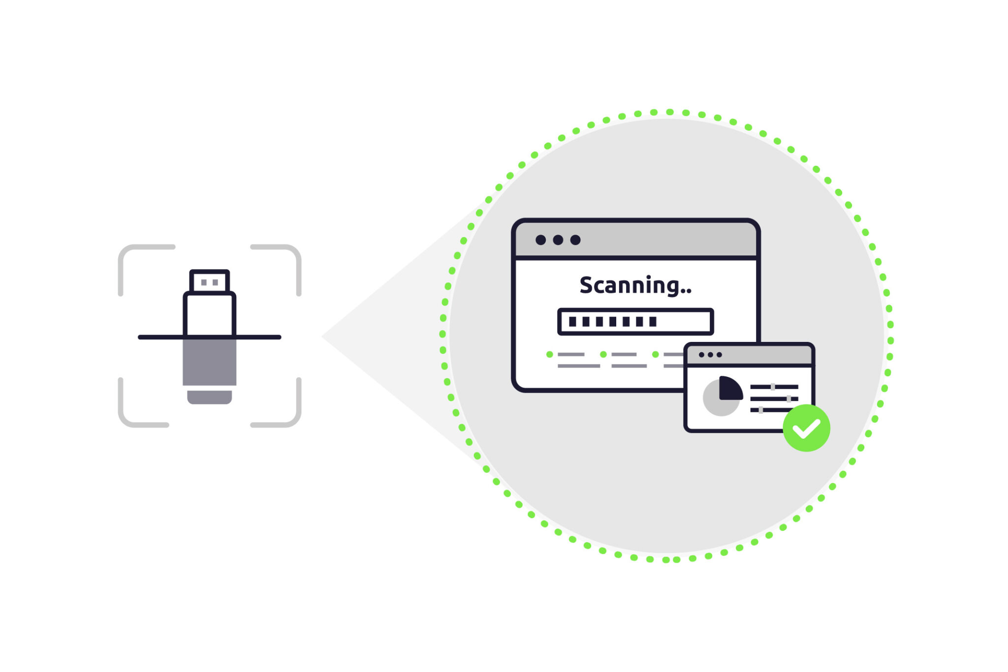 Safe Port | TXOne Networks