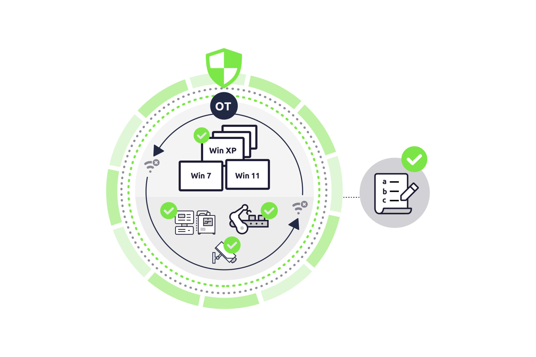 TXOne Stellar - Endpoint for OT Security | TXOne Networks