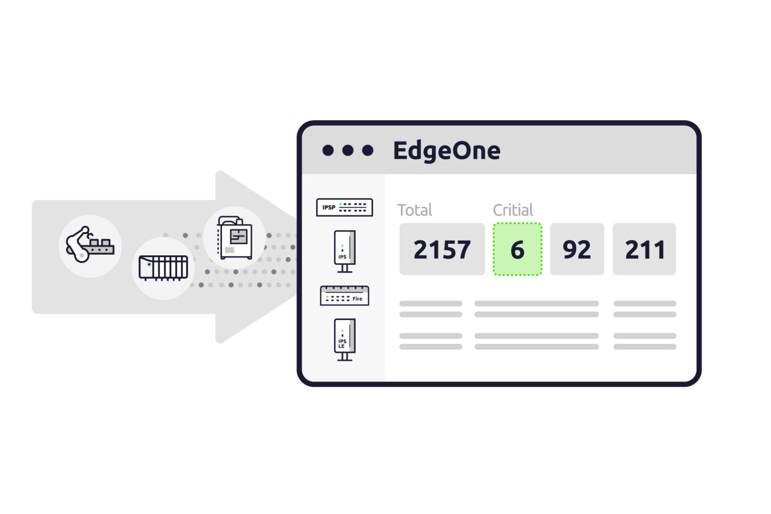 EdgeIPS | TXOne Networks