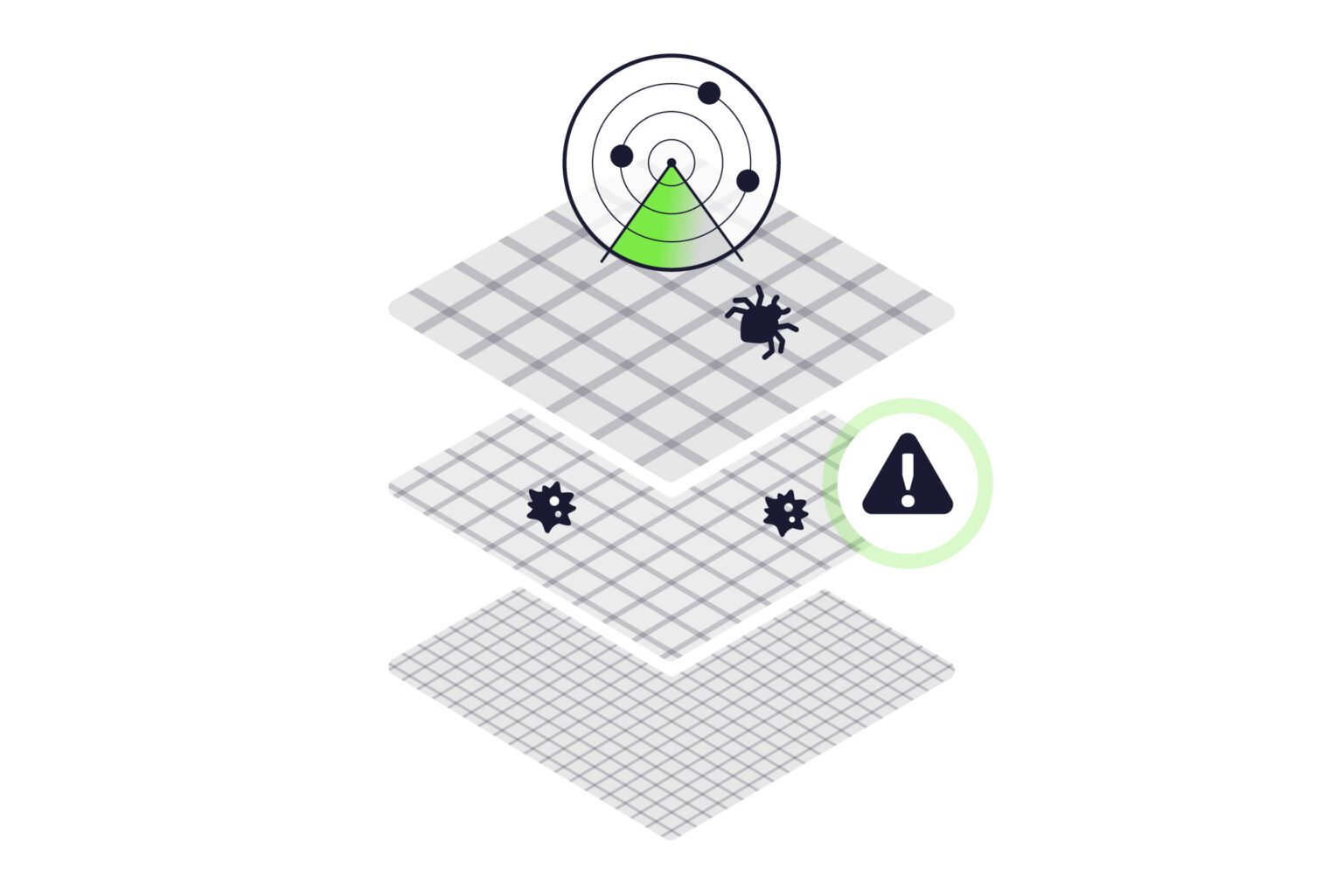 EdgeOne | TXOne Networks